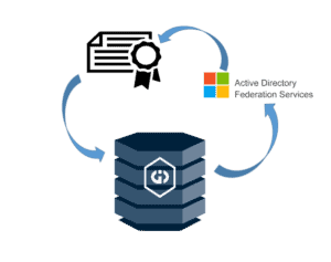 Tech Corner - Breakpoint Forensics